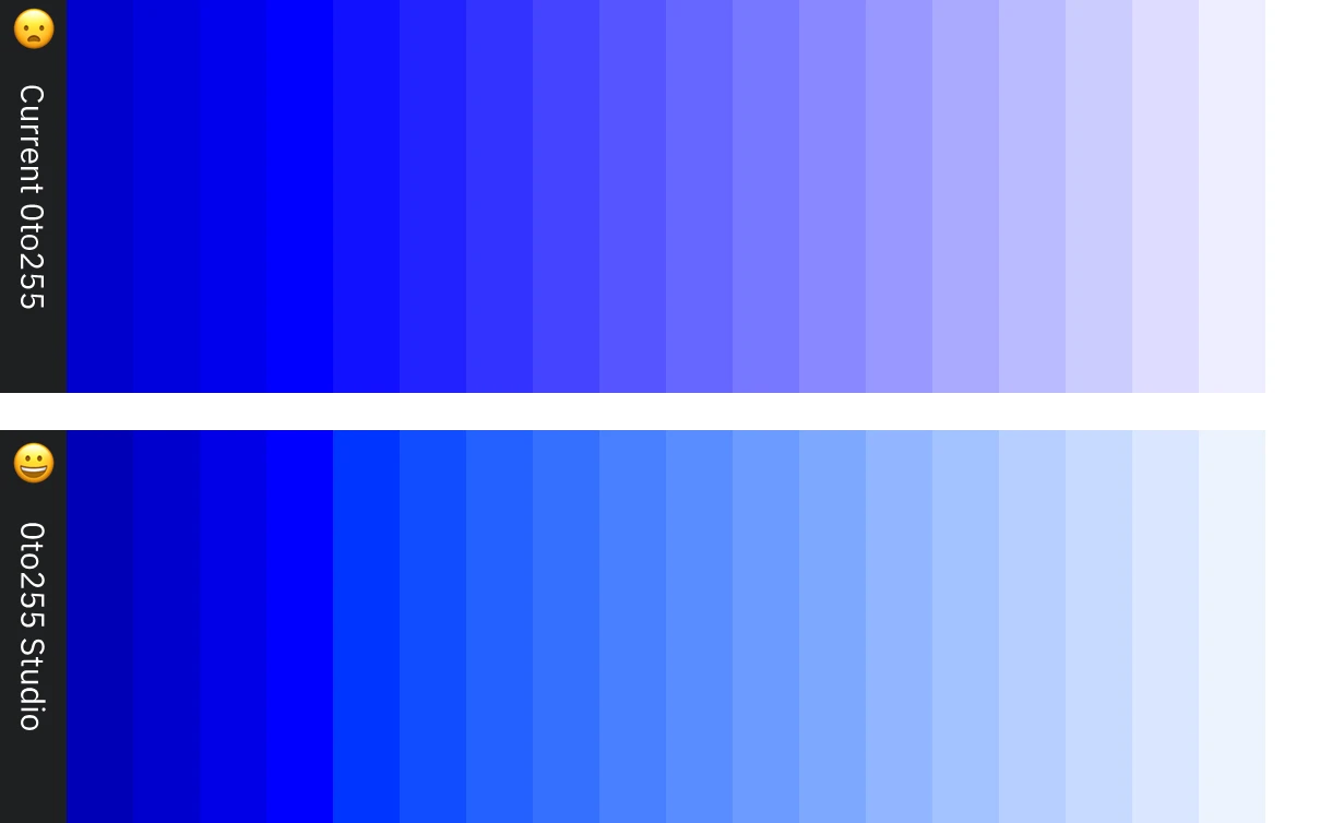 #ddd: adjust and convert to other formats